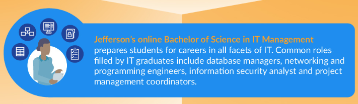 Understanding Today's IT Hierarchy