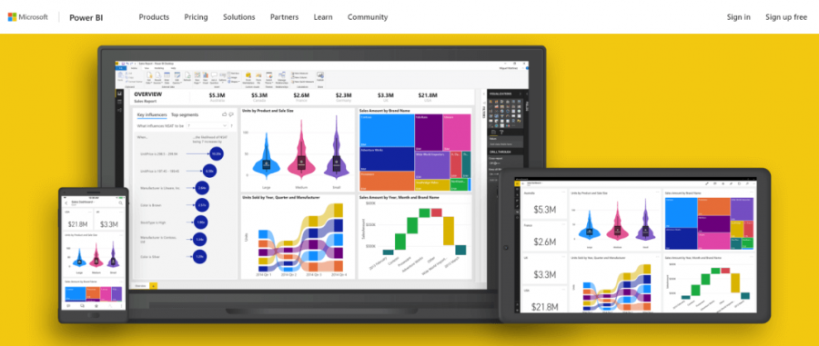 Best Data Visualization Tools for 2020 Reviewed