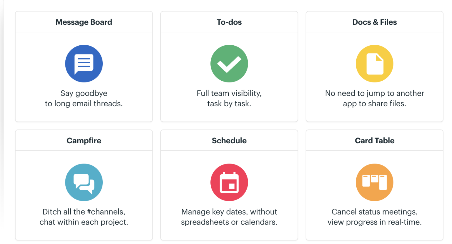 Top 25 Workplace Management Software of 2023