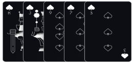 Poker Hands Explained - Best to Worst Rankings