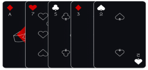 Poker Hands Explained - Best to Worst Rankings