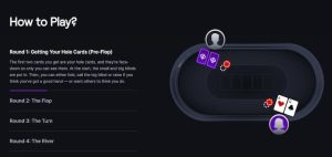 Understanding Poker Positions for 6 and 9-Handed Poker Tables