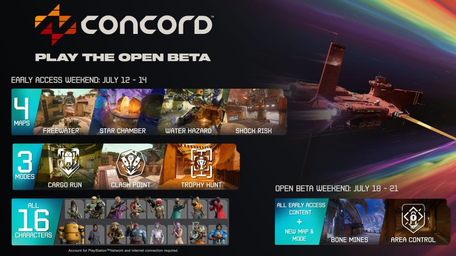Concord Beta Early Access - Release time, how to access, dates, and ...
