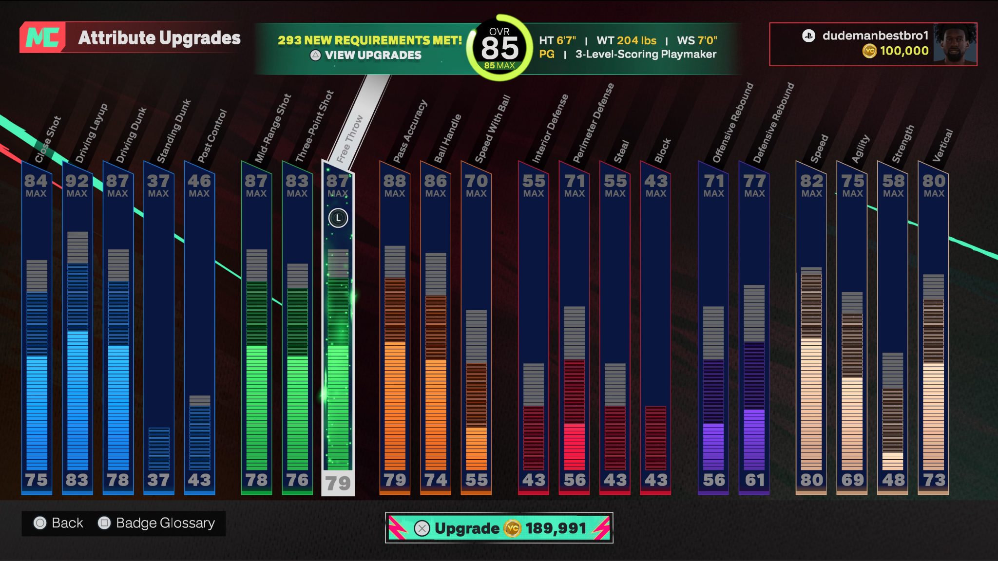 NBA 2K25 Point Guards: How much does the perfect build cost? » Ruberli