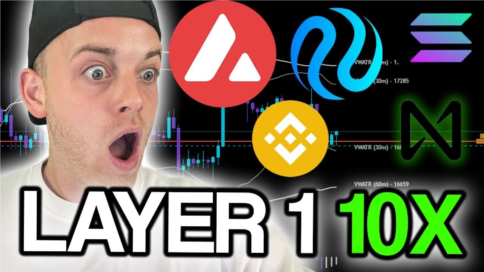 Top 5 Layer 1 Blockchains to Watch in 2024 and Beyond » Ruberli