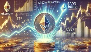 Ethereum ETFs see $393M of inflows this month » Ruberli